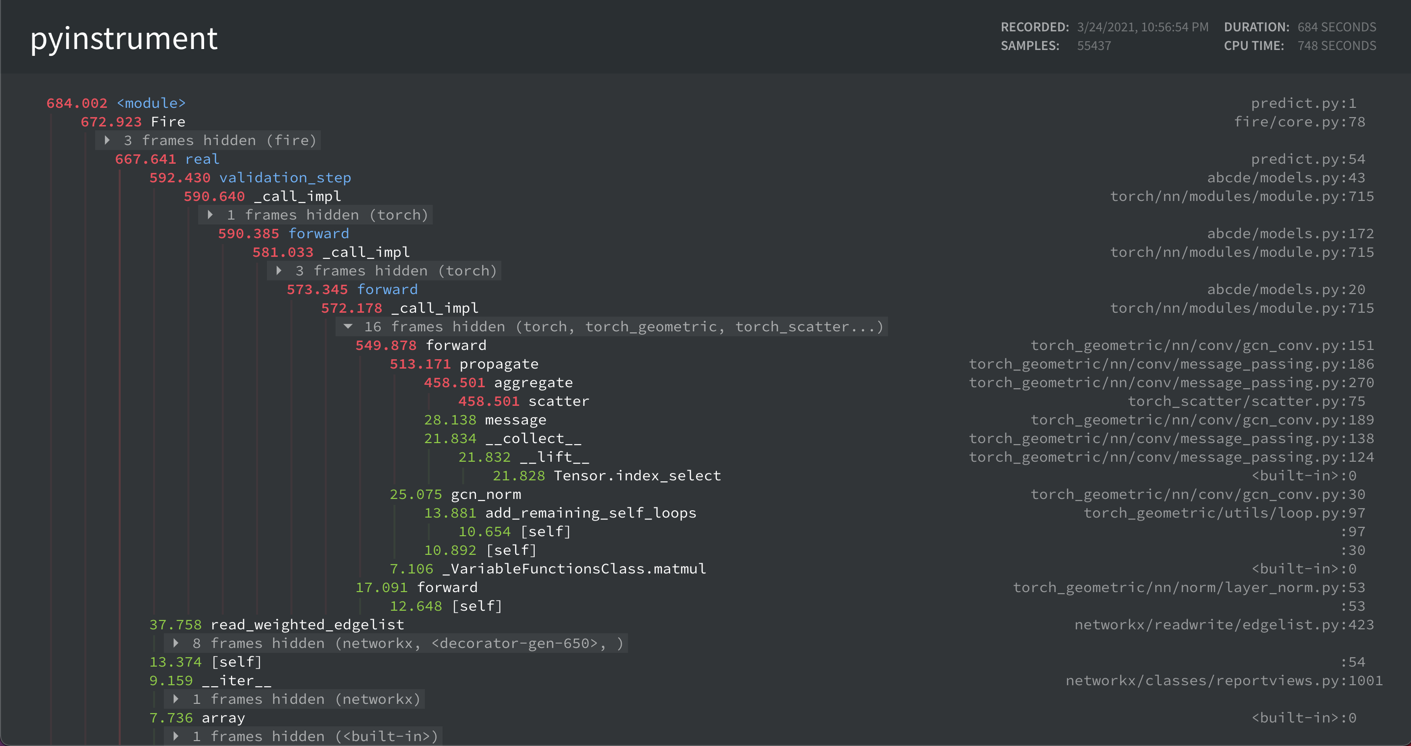 `scatter_sum` leading to suboptimal performance · Issue #2306 · pyg-team/pytorch_geometric · GitHub