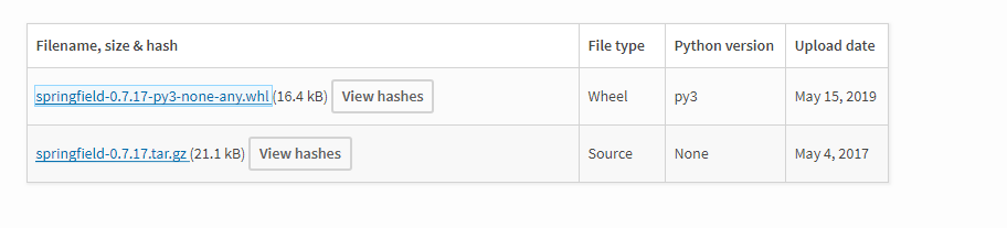 Pipenv picking up wrong version constraint from a newer package version · Issue #3900 · pypa ...