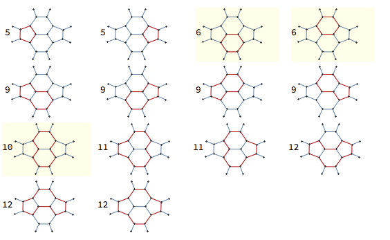 ERROR SMARTS matching SMILES · Issue #2011 · rdkit/rdkit · GitHub
