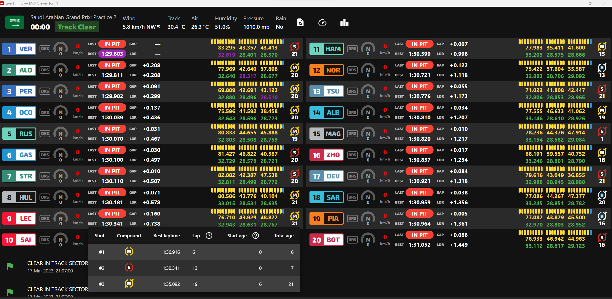 Lap history per driver · f1multiviewer issue-tracker · Discussion #362 · GitHub