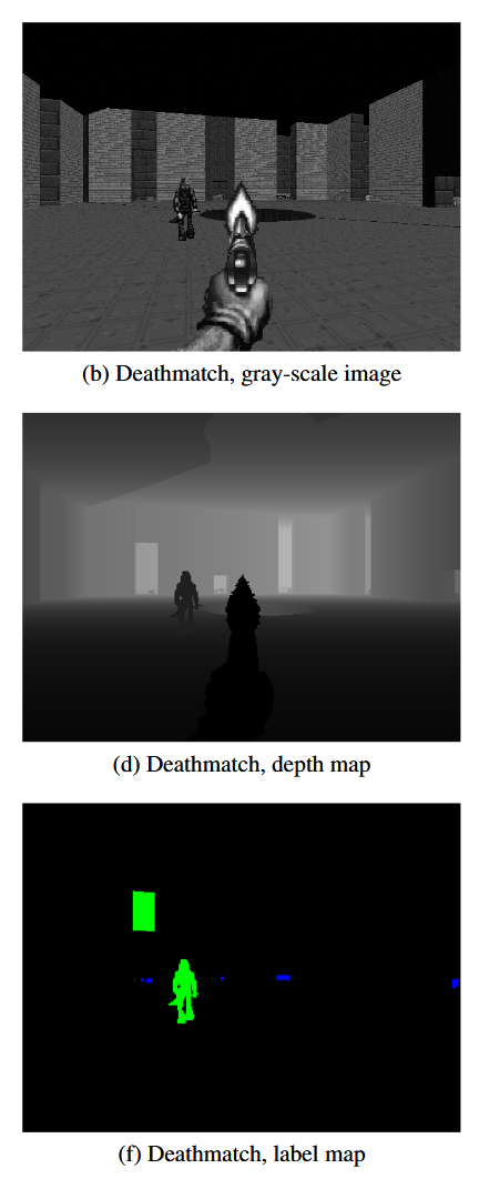 Accurate Semantic Segmentation · Issue 432 · Farama Foundationvizdoom · Github