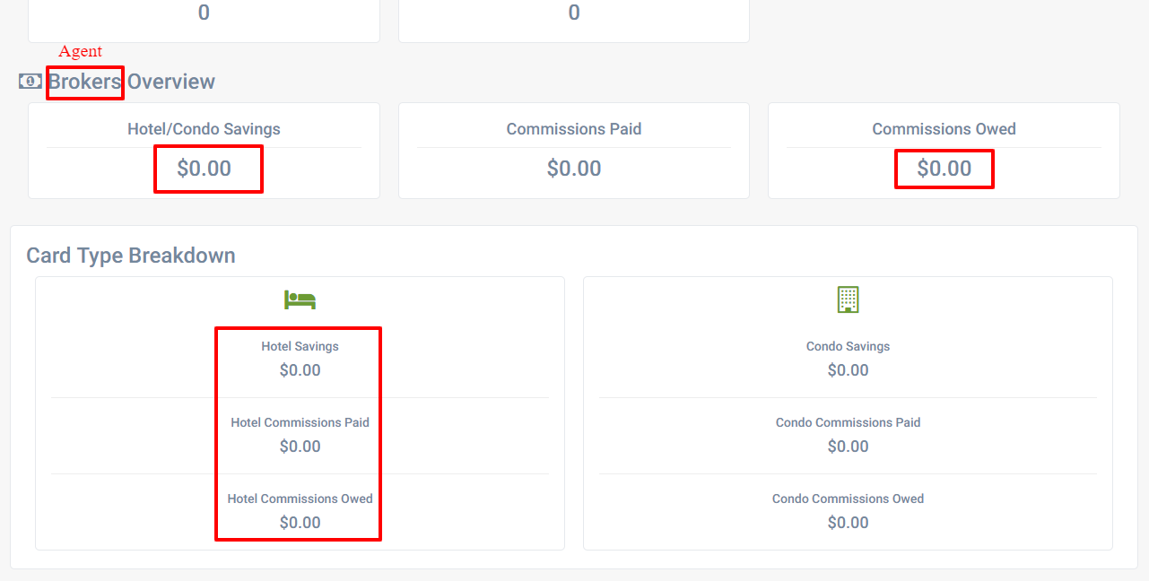 Agent Main Dashboard: Third Row ("Brokers Overview") Isn't displaying ...