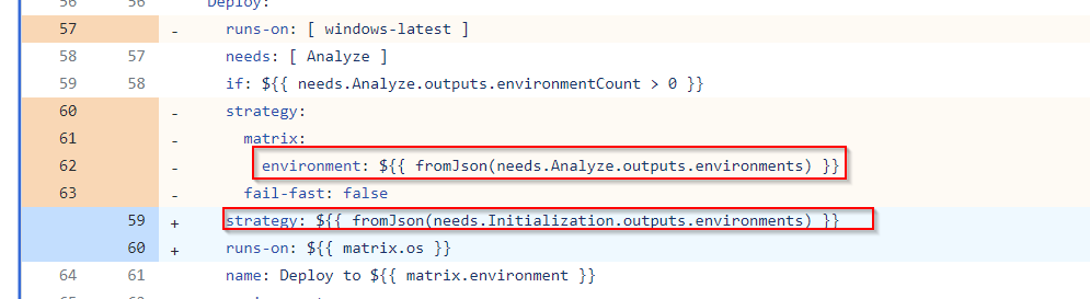 PublishToEnvironment is not working with AL-Go-PTE@preview" · Issue #190 · microsoft/AL-Go · GitHub