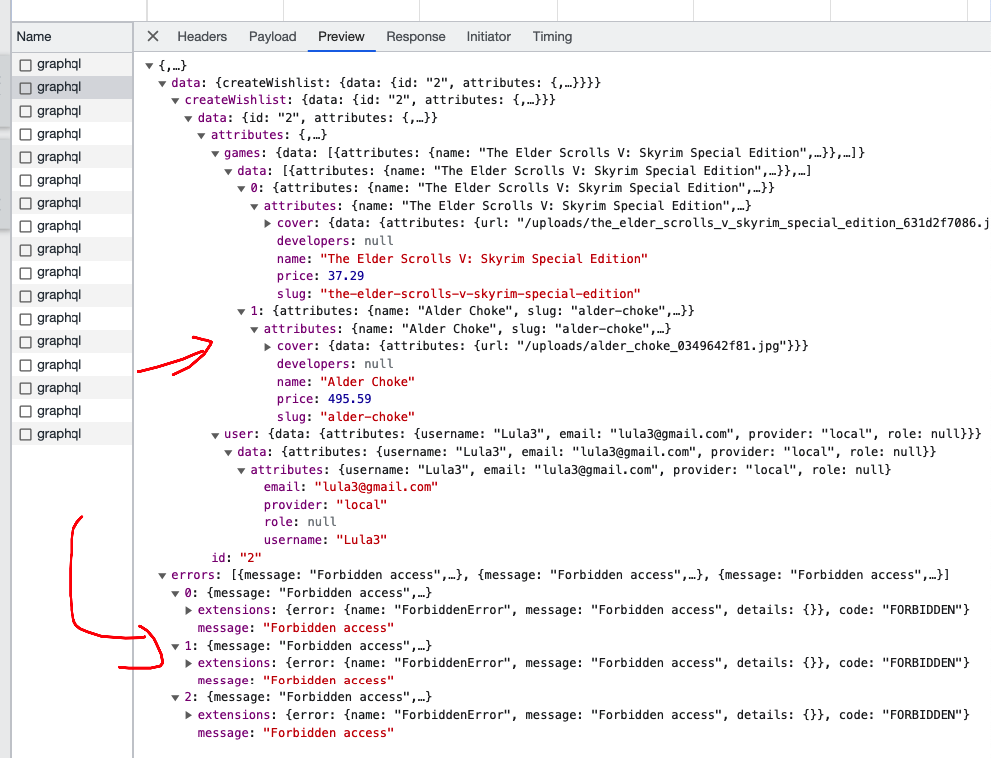 [v4] GraphQL create mutation returns `Forbidden access` when using `user-permissions` in a ...