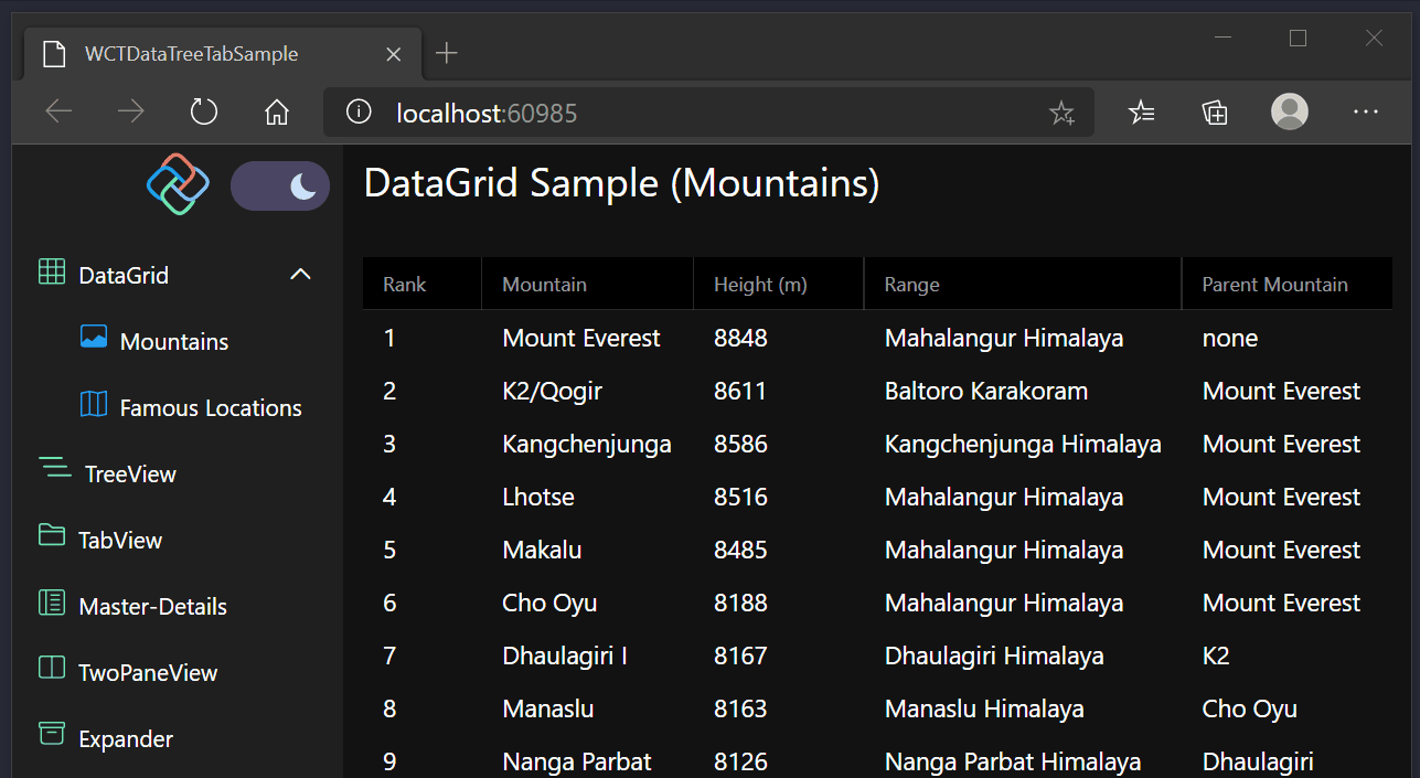 [WASM] DataGrid RowDetailsTemplate working only 1st time for each row · Issue #6656 ...