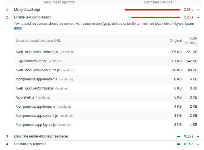 [es-dev-server] Enable file compression · Issue #723 · open-wc/open-wc · GitHub
