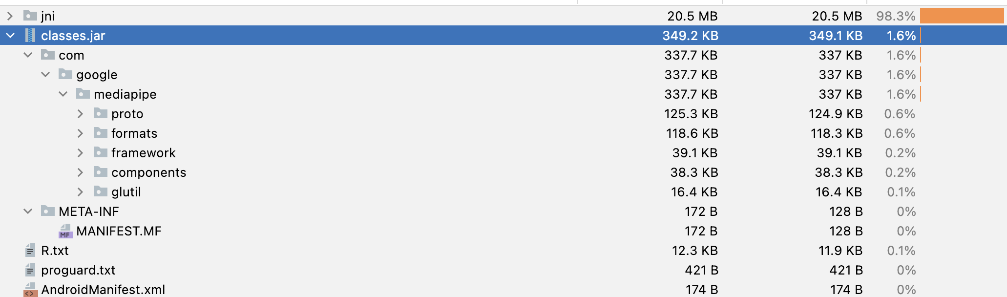 In building AAR file of FaceEffect , FaceGeometry java class and Matrix Data is not including ...