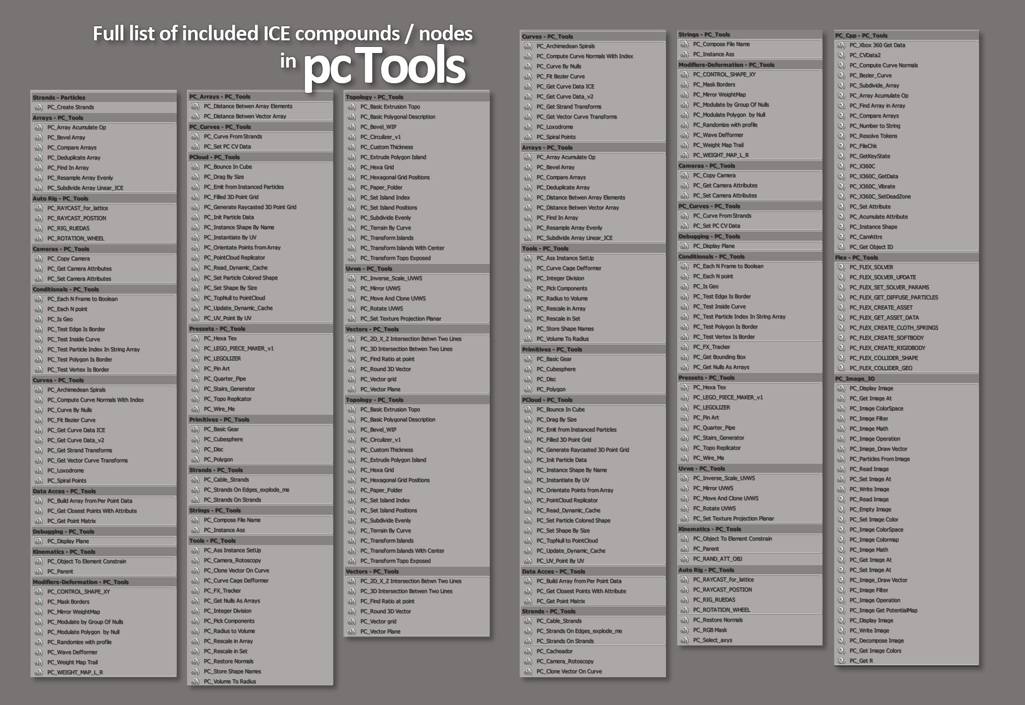 GitHub - pedroCabrera/pcTools_Softimage: Collection of Tools developed during the last 5 Years ...