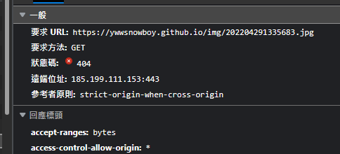 [Bug]: 背景无法显示 · Issue #1230 · jerryc127/hexo-theme-butterfly · GitHub