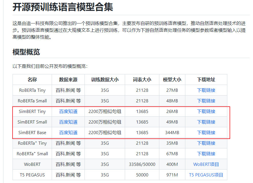 请问simbert的原始tensorflow模型转成paddle有现成的工具吗？ · Issue #4125 · PaddlePaddle/PaddleNLP · GitHub