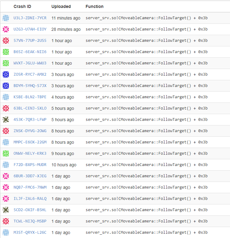 CMoveableCamera Crash. · Issue #167 · SirPlease/L4D2-Competitive-Rework · GitHub