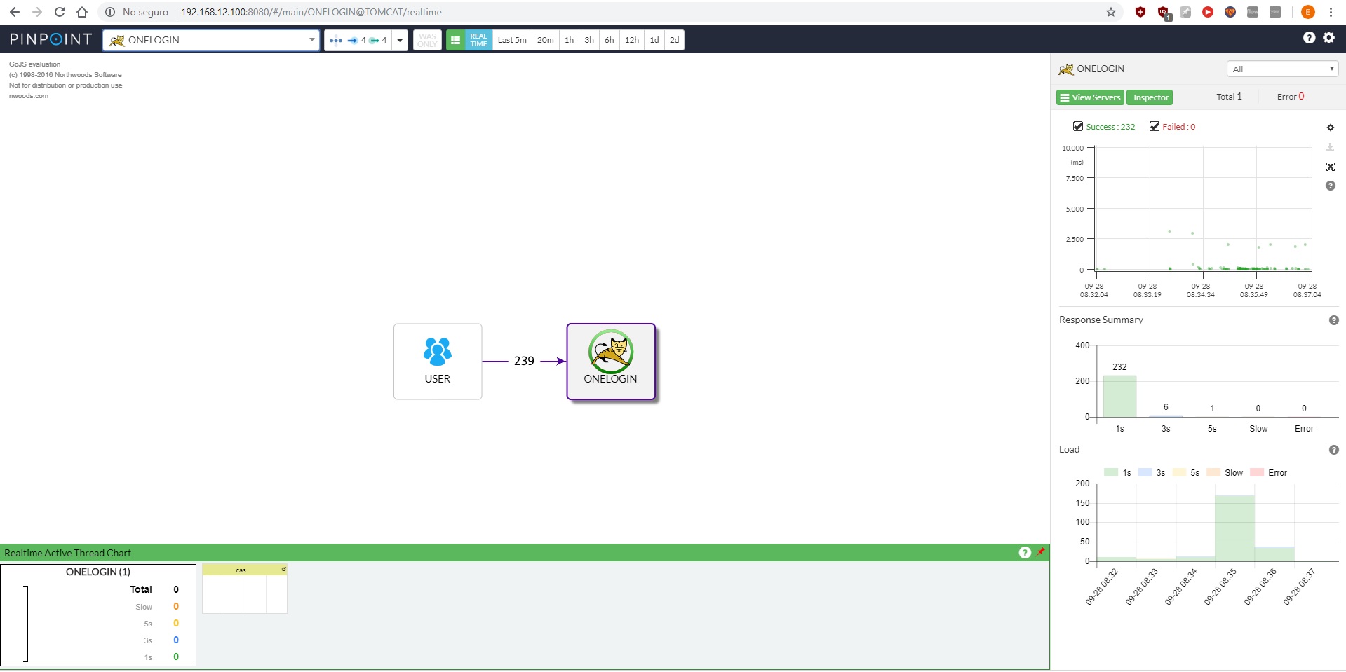 [Solved][#Detailed Troubleshooting] Server Map (main servermap) not ...
