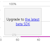 'live metrics stream' : Java SDK features VS .NET SDK features ...