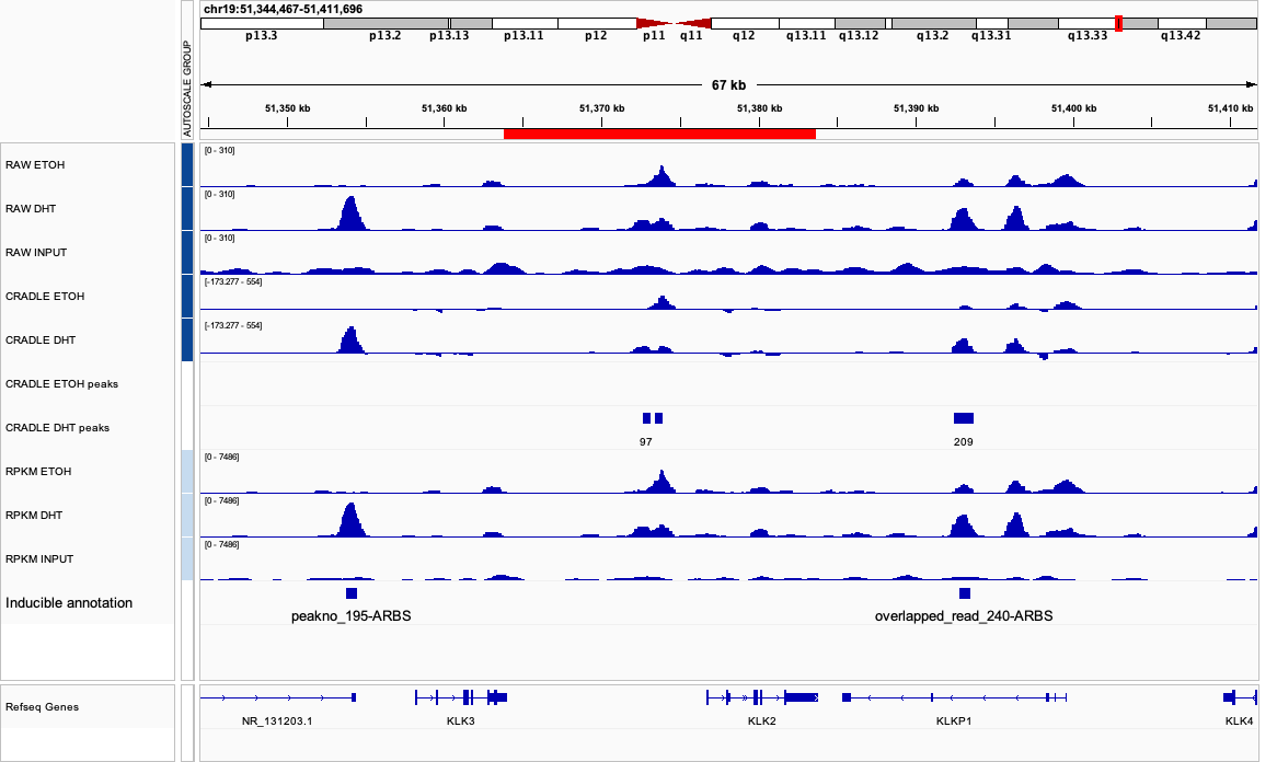 Questions about correction · Issue #97 · ReddyLab/CRADLE · GitHub