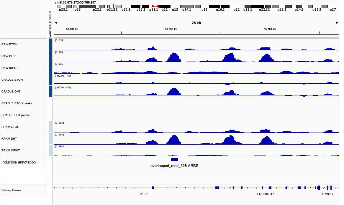 Questions about correction · Issue #97 · ReddyLab/CRADLE · GitHub