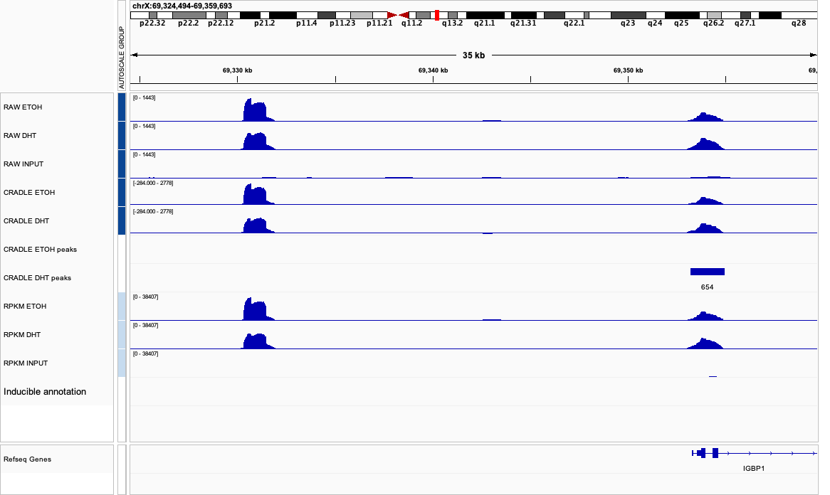 Questions about correction · Issue #97 · ReddyLab/CRADLE · GitHub