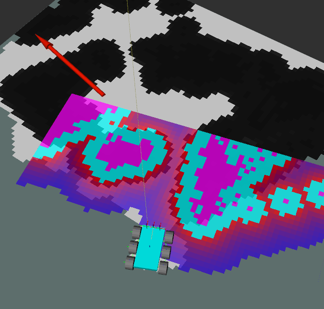 [Bug] The goal sent to the planner is off the global costmap (even though it's not) · Issue ...