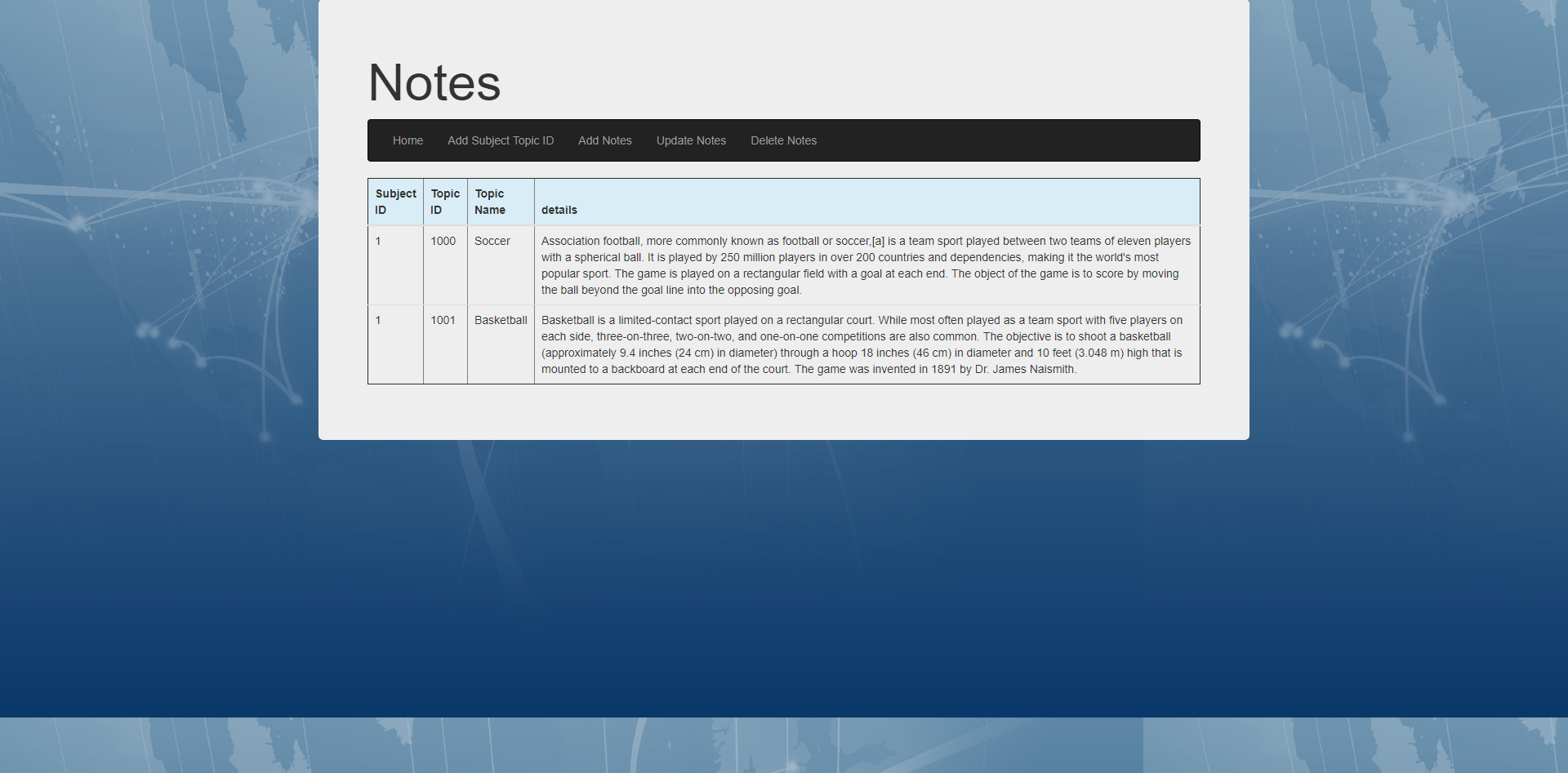 GitHub - ika25/Third-Year-Project