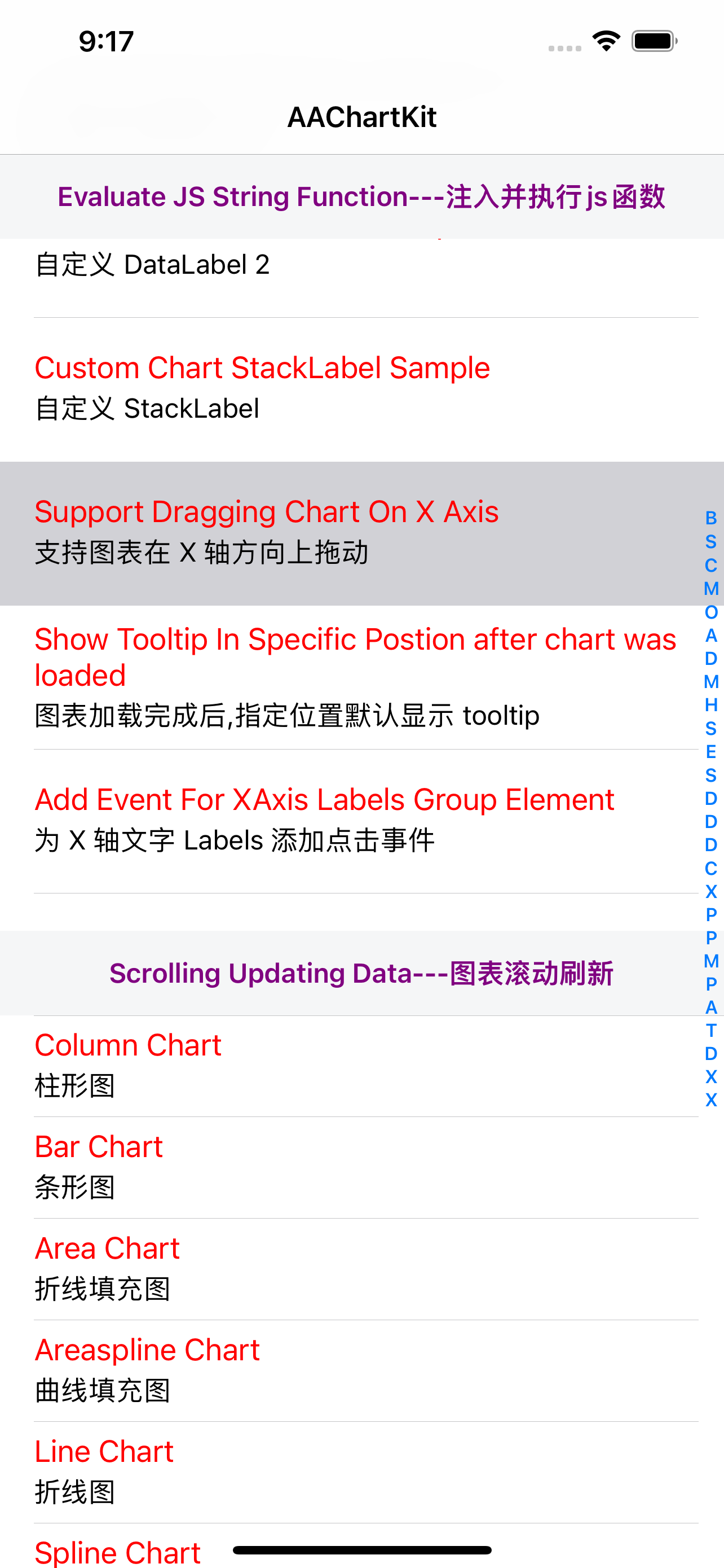 如何更改scrollablePlotArea的minWidth · Issue #1298 · AAChartModel/AAChartKit · GitHub