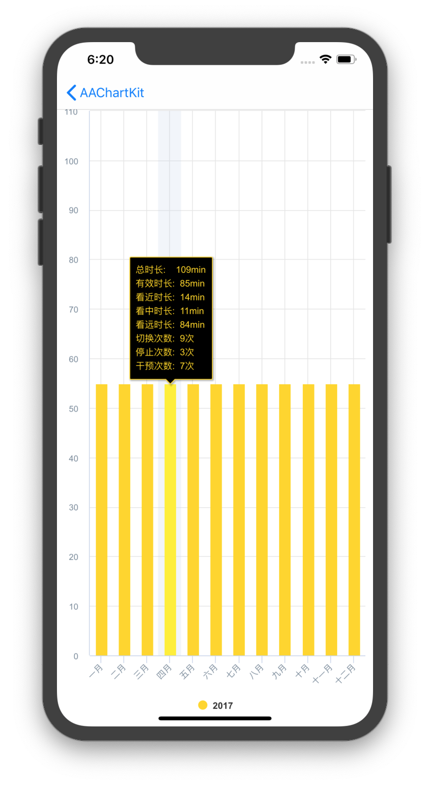 怎么单独刷新tooltip浮动提示框内容，求救！！！ · Issue #826 · AAChartModel/AAChartKit · GitHub