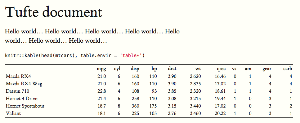 Full-width table · Issue #39 · rstudio/tufte · GitHub