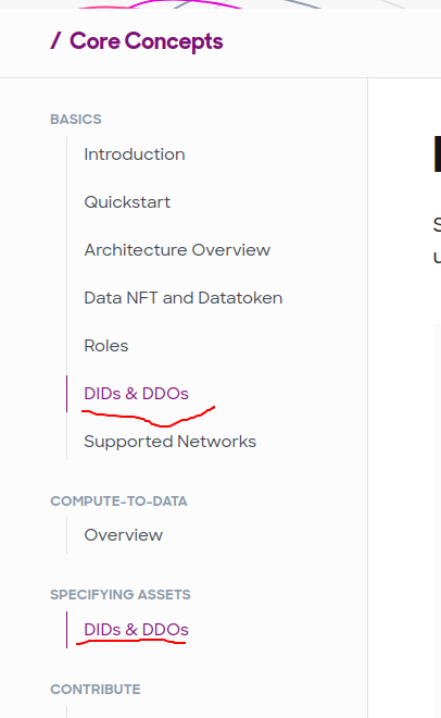 In v4 docs preview, there are 2 links to "DID & DDOs" page · Issue #916 · oceanprotocol/docs ...