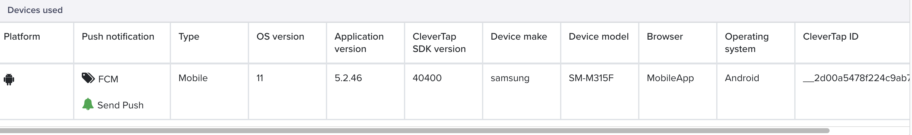 [Targeting Android 12] Push notifications not appearing. · Issue #202 · CleverTap/clevertap ...