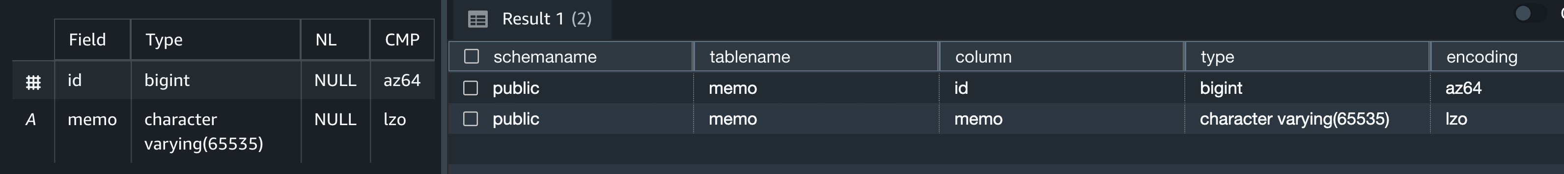 modify varchar length of a field of a Pandas data frame when calling awswrangler.redshift.to_sql ...