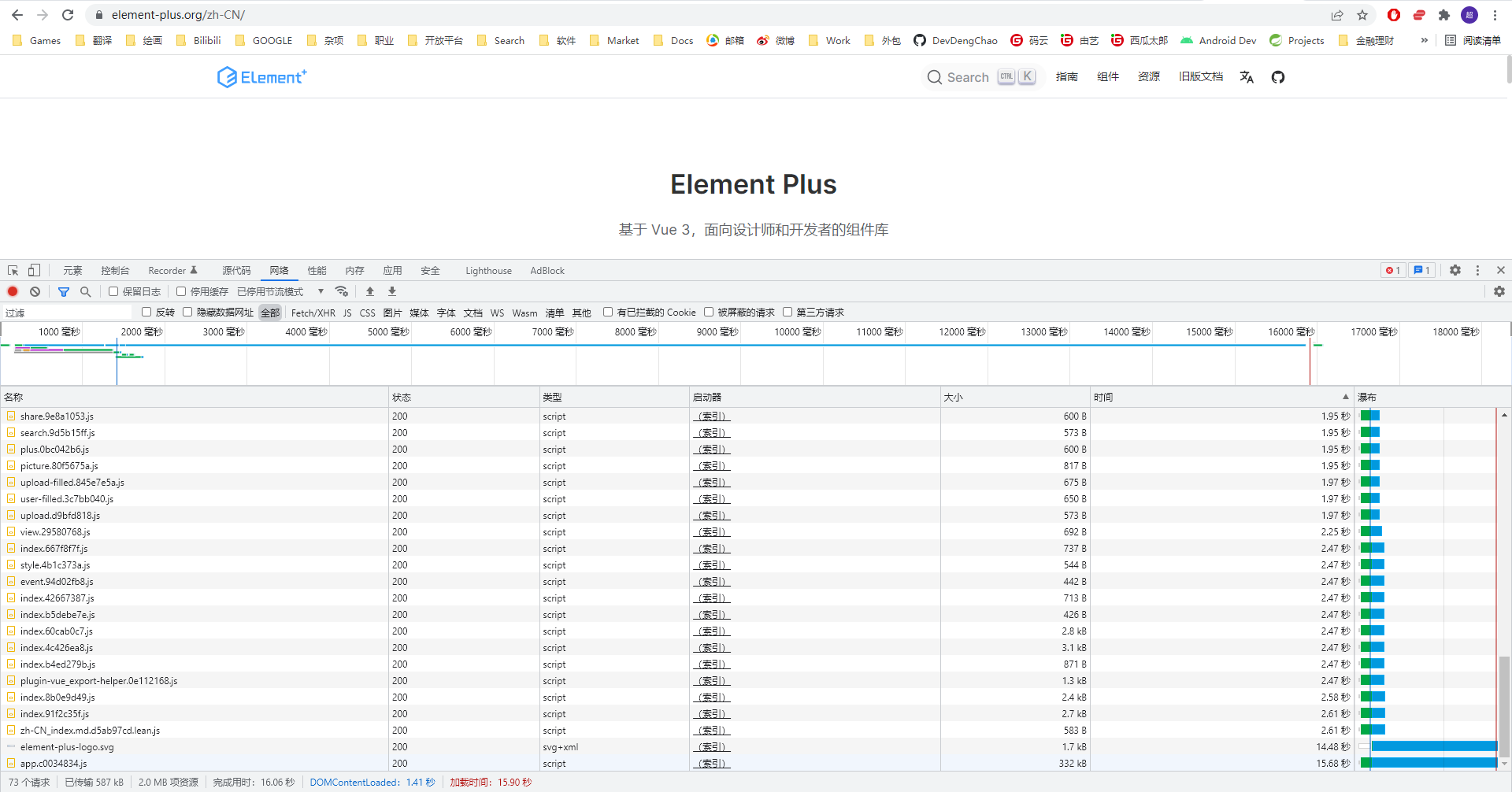 [Feature Request] Please optimize first page loading time for your ...