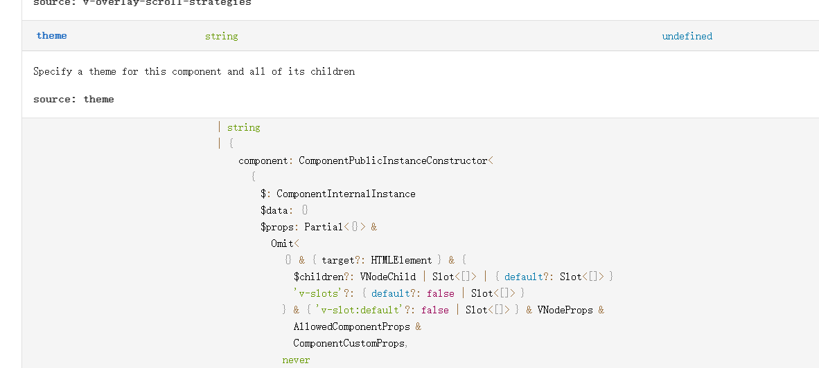 [Documentation] Bad document style for VDialog.theme · Issue #17324 ...
