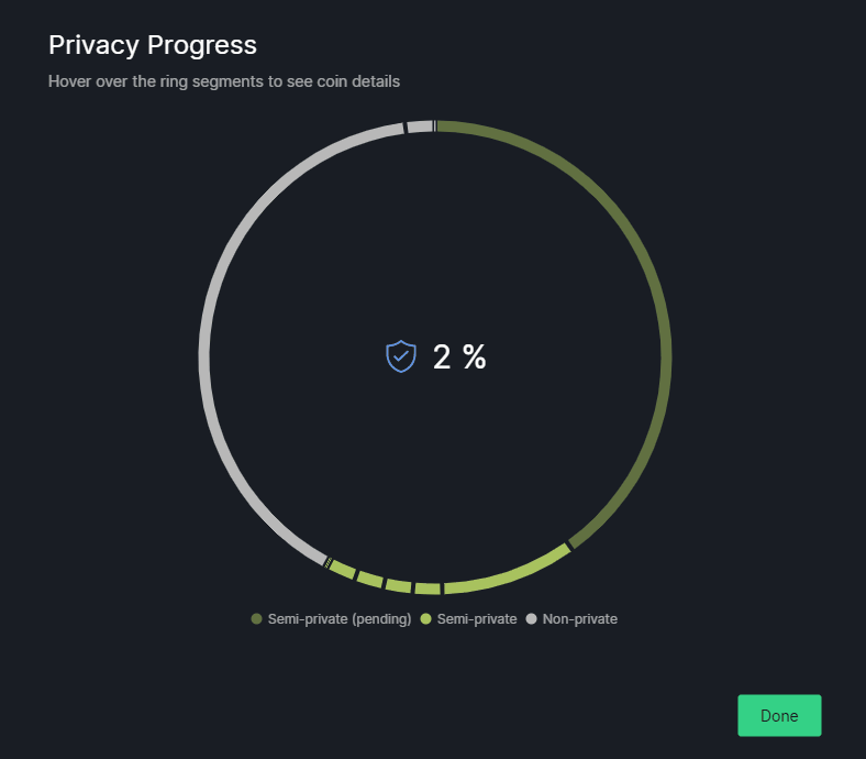 "unconfirmed Semi-private coin" changes to "non-private coin" after ...