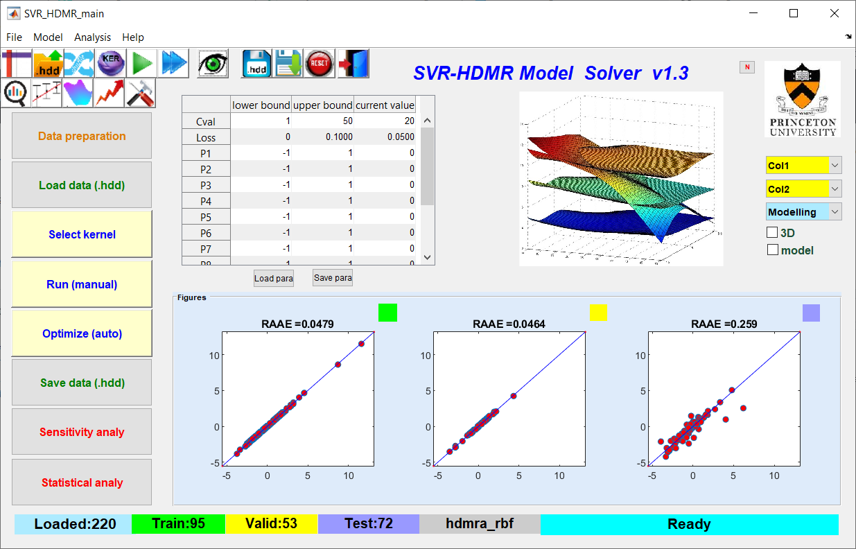 GitHub - xxing9703/svr_hdmr: A machine learning algorithm with user ...
