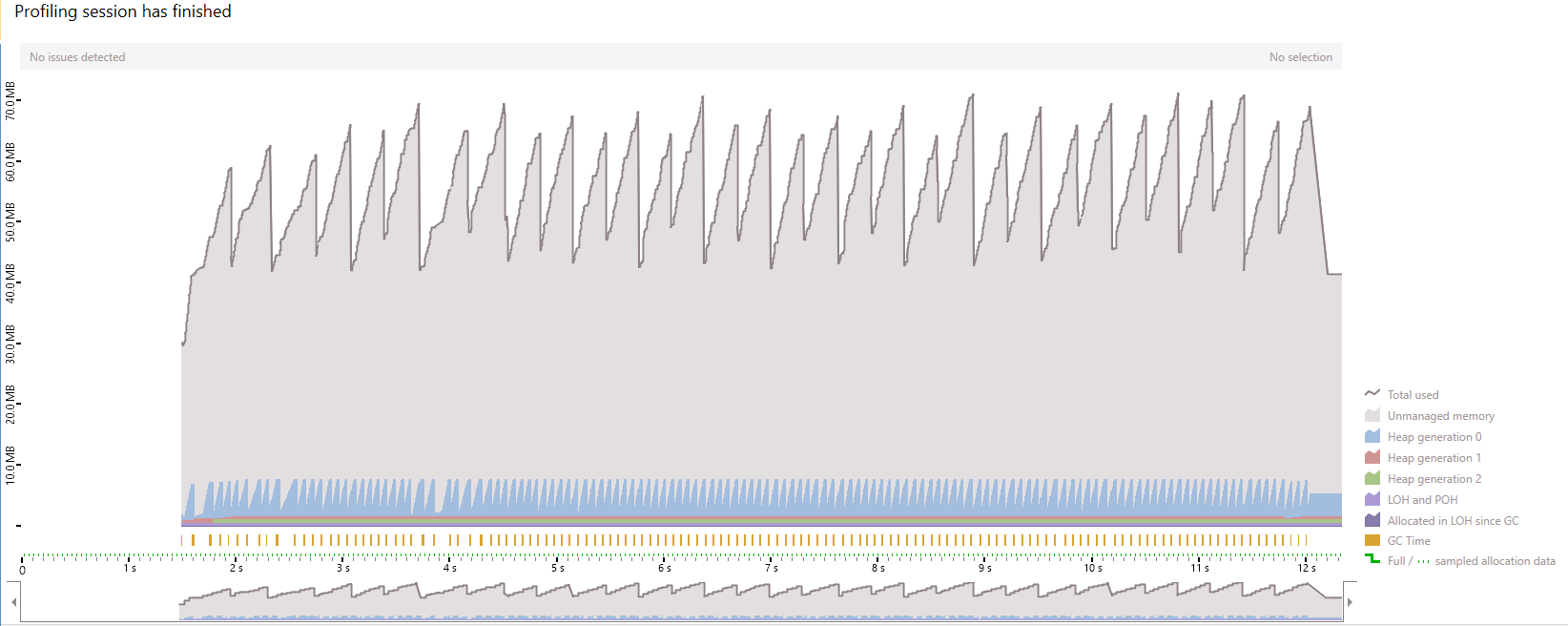 Memory leak using UInt8Array · Issue #370 · microsoft/ClearScript · GitHub