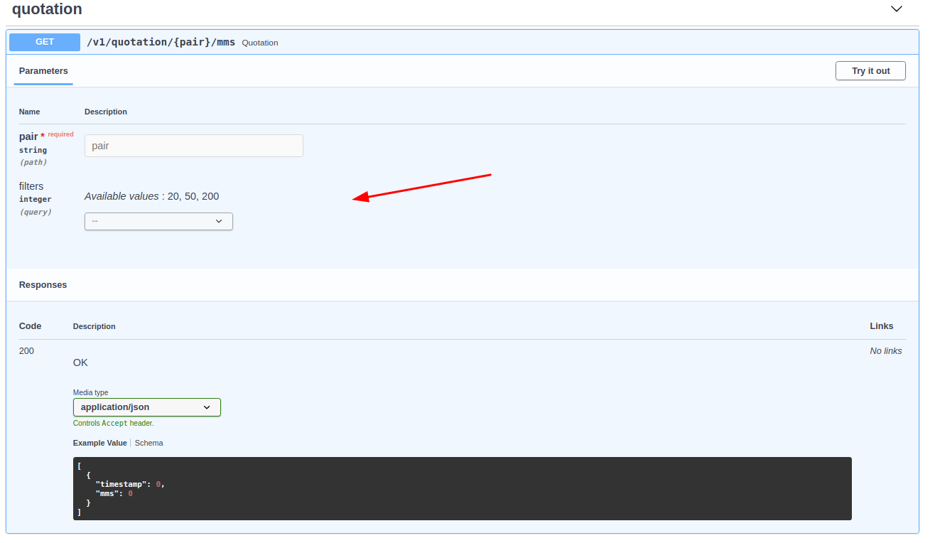 Query parameters with filter schema and enum type is not displayed in swagger · Issue #145 ...