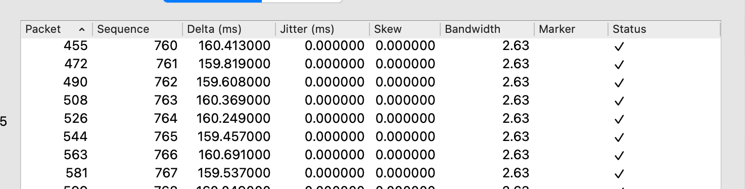 Wrong inter packet delay on PCMA side when transcoding AMR-WB · Issue #1481 · sipwise/rtpengine ...