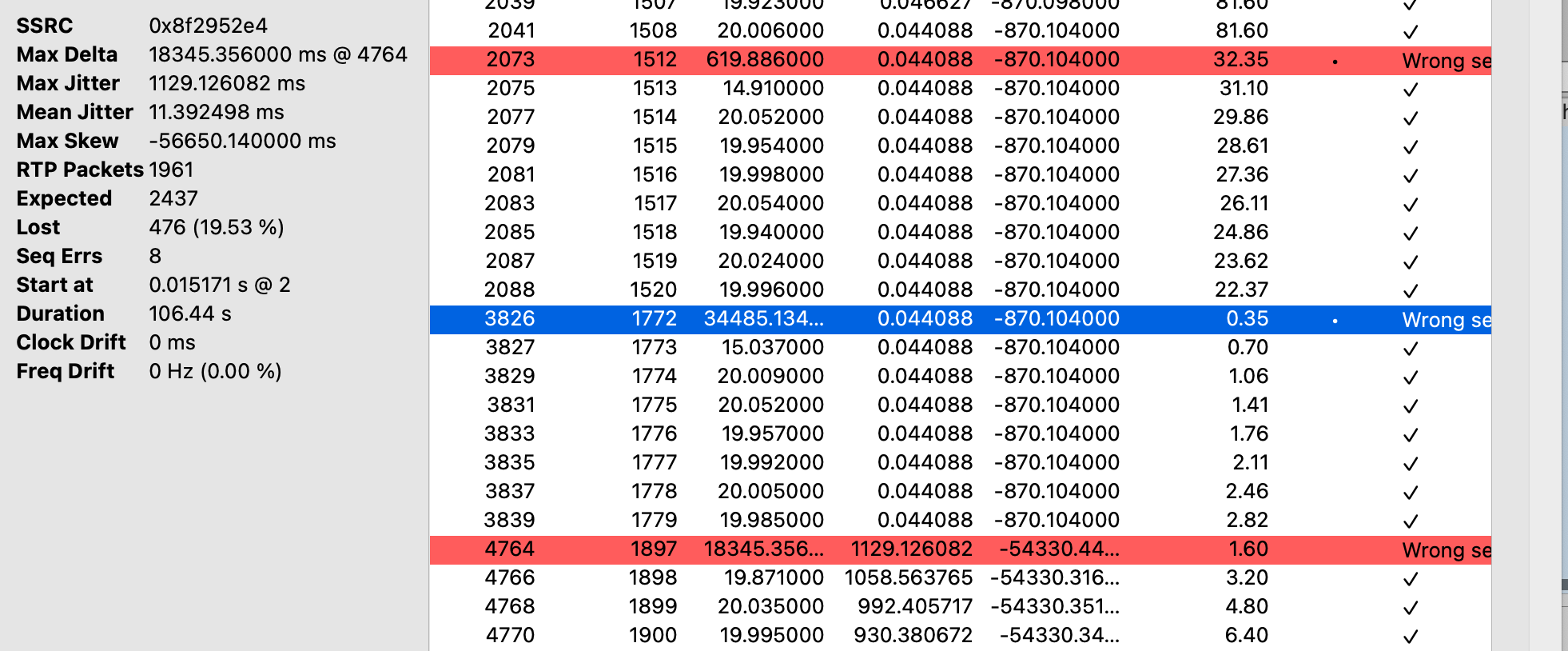 DTMF event shuts down transcoder · Issue #1504 · sipwise/rtpengine · GitHub