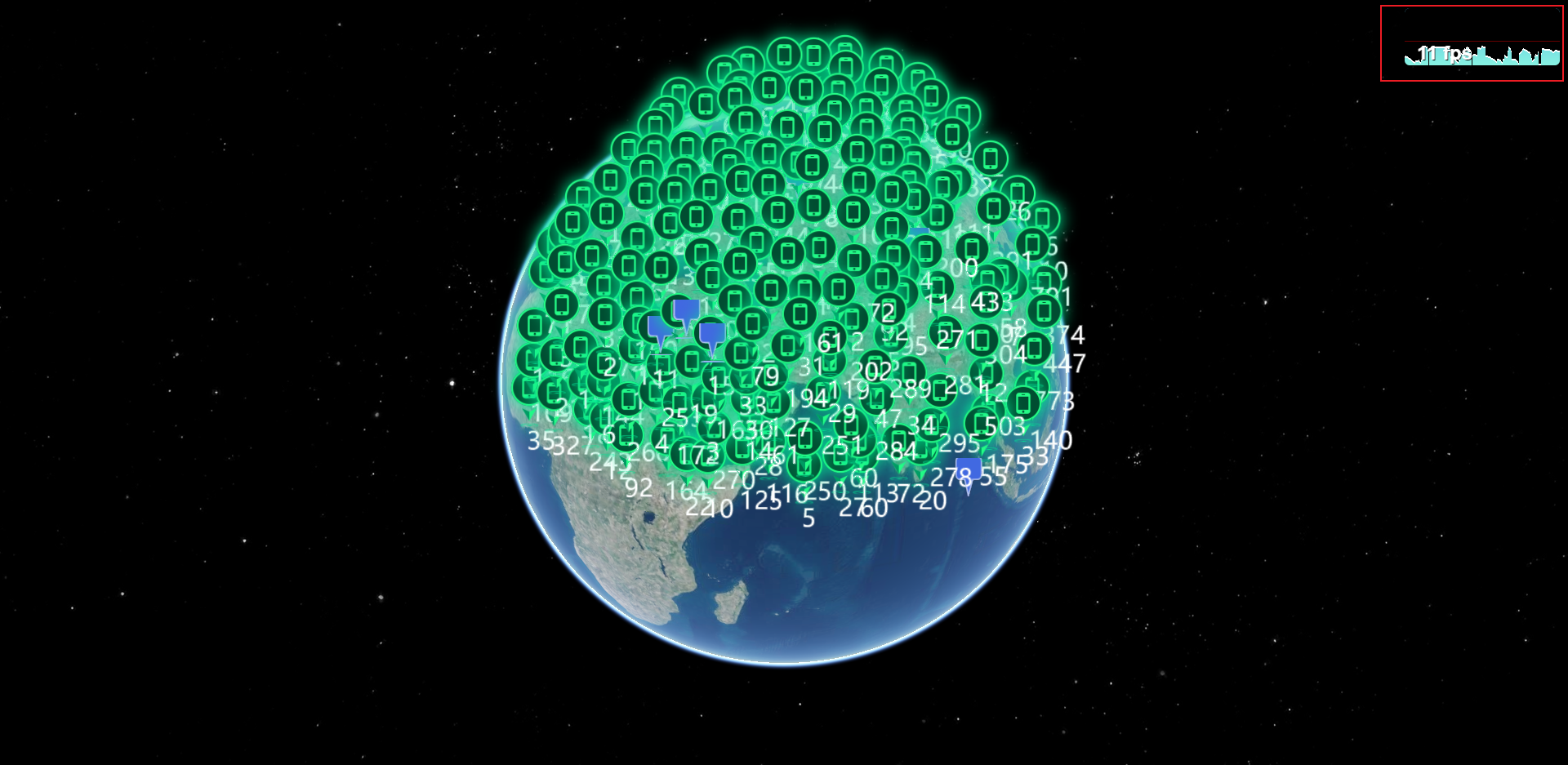 Performance Issues With Clustering · Issue 10202 · Cesiumgscesium · Github
