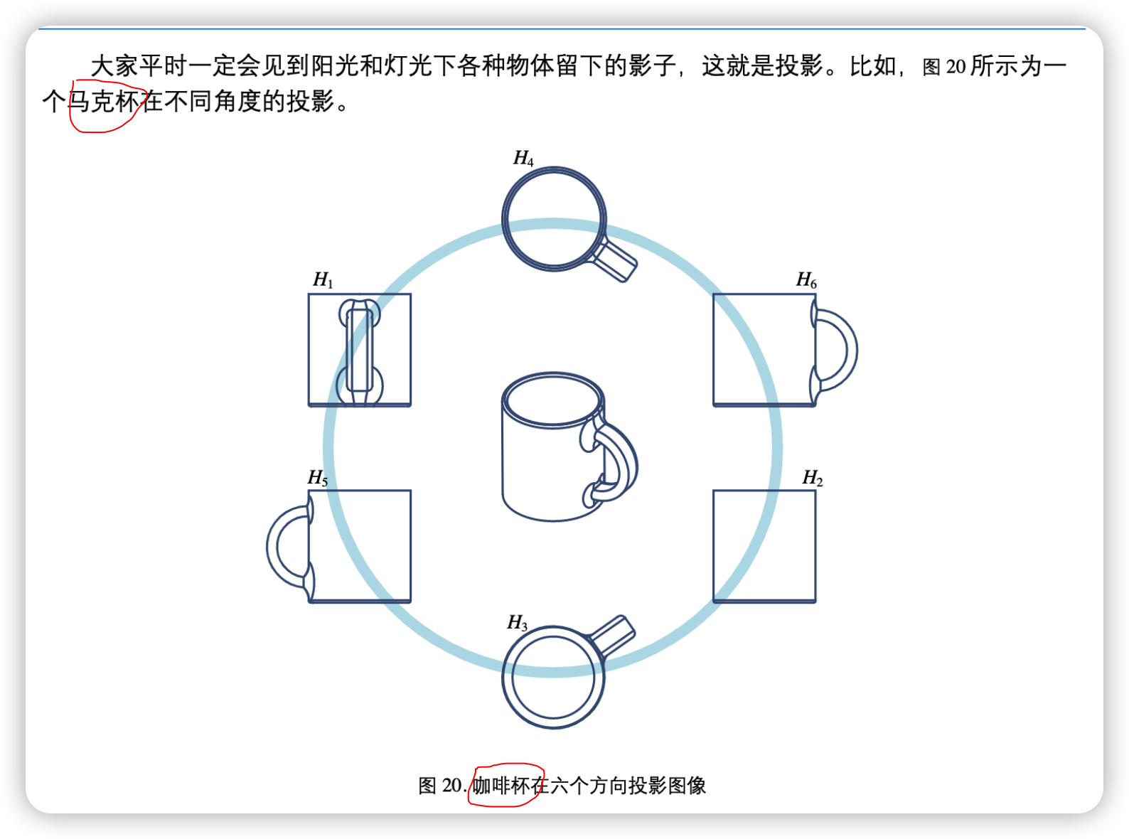 马克杯与咖啡杯，建议统一下 · Issue #89 · Visualize-ML/Book3_Elements-of-Mathematics · GitHub