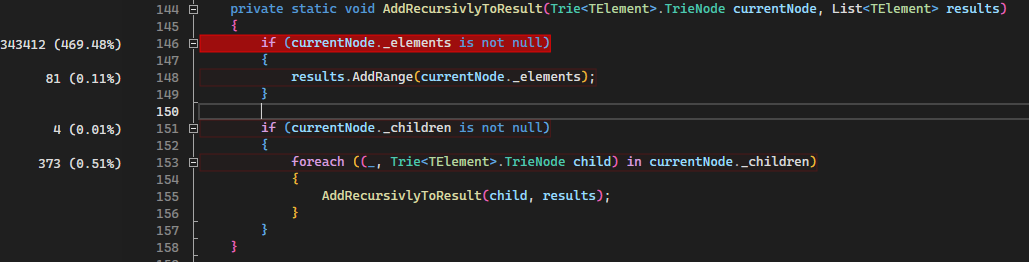 Performance Regression with .NET 8 Preview 6 · Issue #90101 · dotnet/runtime · GitHub