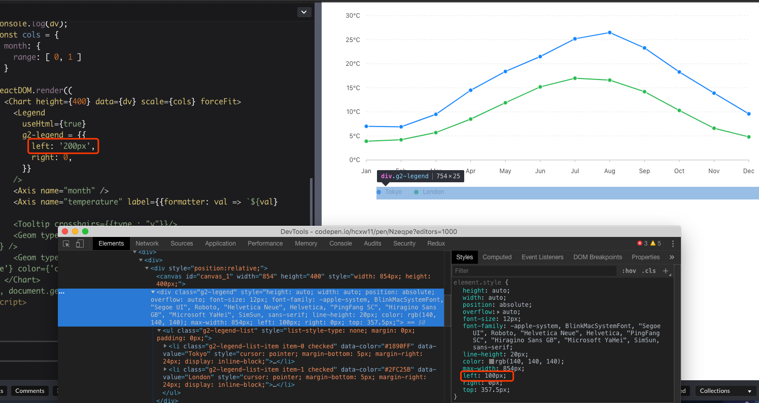 Legend中传递class名来修改模板样式 · Issue #397 · alibaba/BizCharts · GitHub