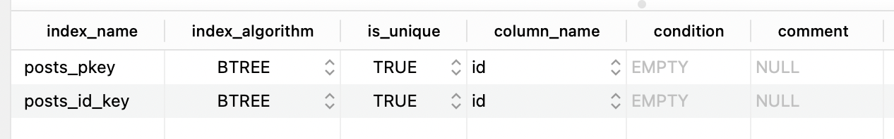 On Conflict Do Update Requires Inference Specification Or Constraint Name · Issue 2494 · Ent