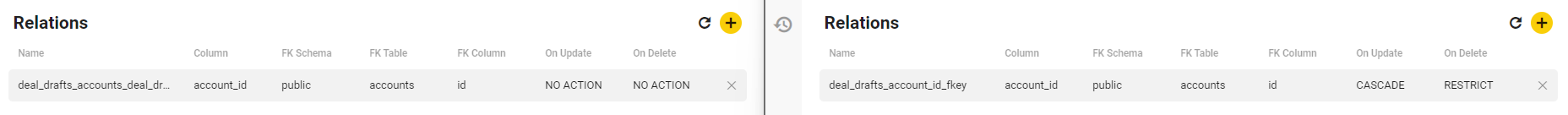 Prisma's drift detected output does not reveal enough information about the schema drift · Issue ...