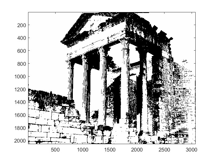 GitHub - Abdullah2020/Image-Restoration: The focus of this Lab is to ...