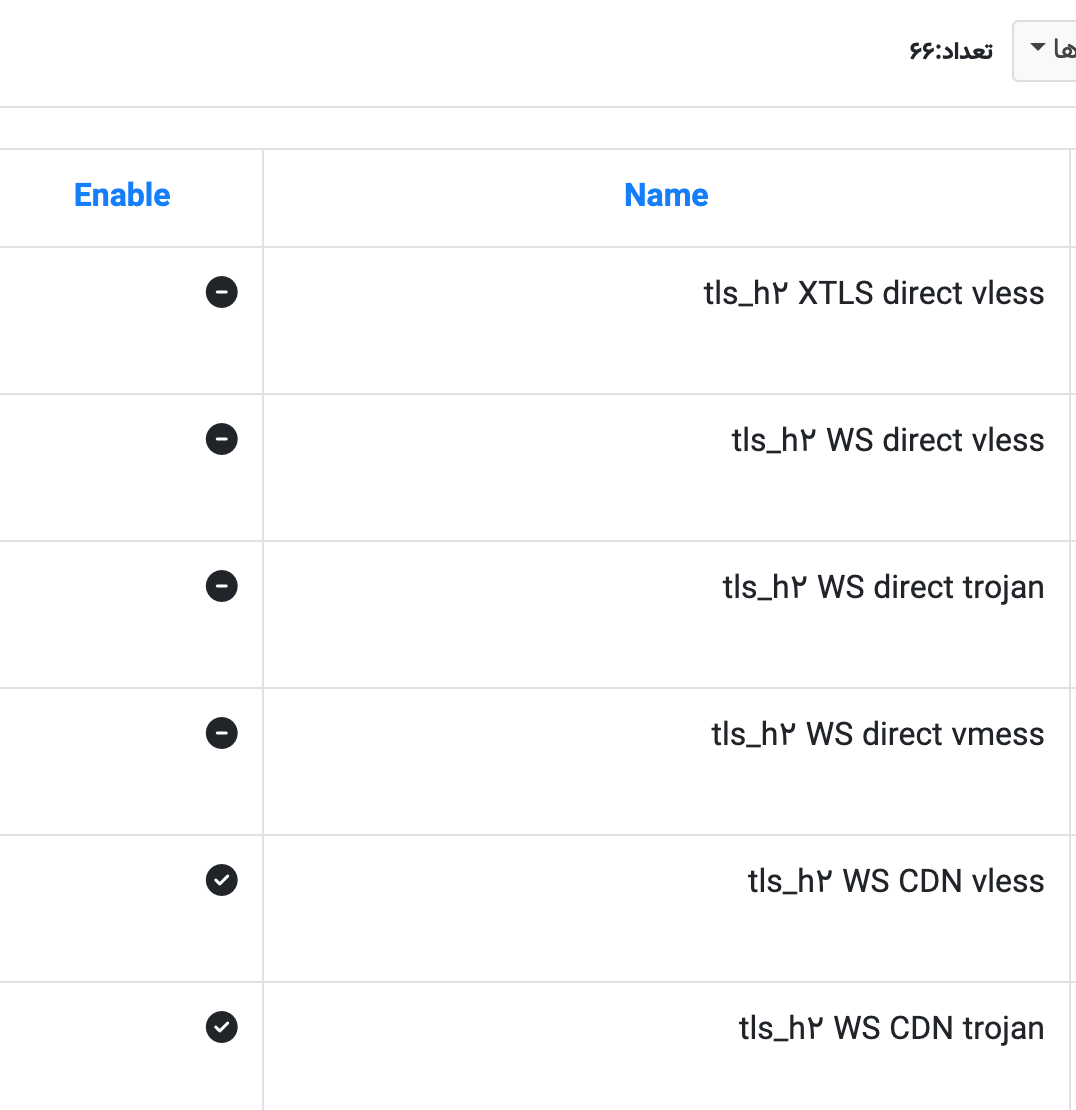 UI improvement in editing proxies · Issue #727 · hiddify/Hiddify-Manager · GitHub