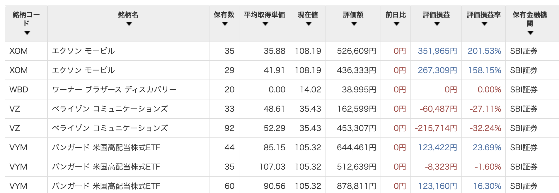 GitHub - kaneko871/PortFolioKun