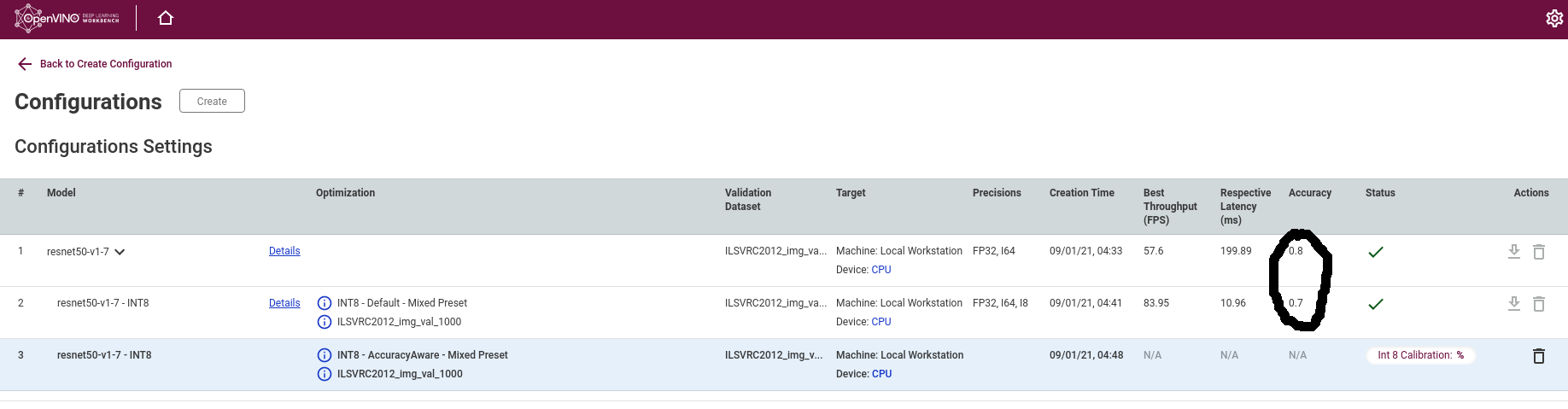 Can it show higher precision of accuracy in workbench? · Issue #7 · openvinotoolkit/workbench ...