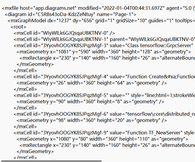 Add a switch to determine whether to compress the content to one line. · Issue #1242 · jgraph ...