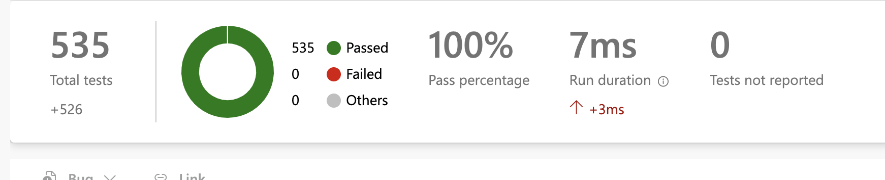 Unhandled: Cannot read property 'failed' of null · Issue #83 · hey24sheep/azure-flutter-tasks ...