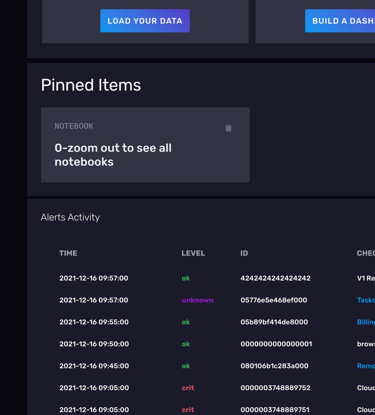 Increase font-size of Alerts Activity(Header) in Panel · Issue #3445 ...