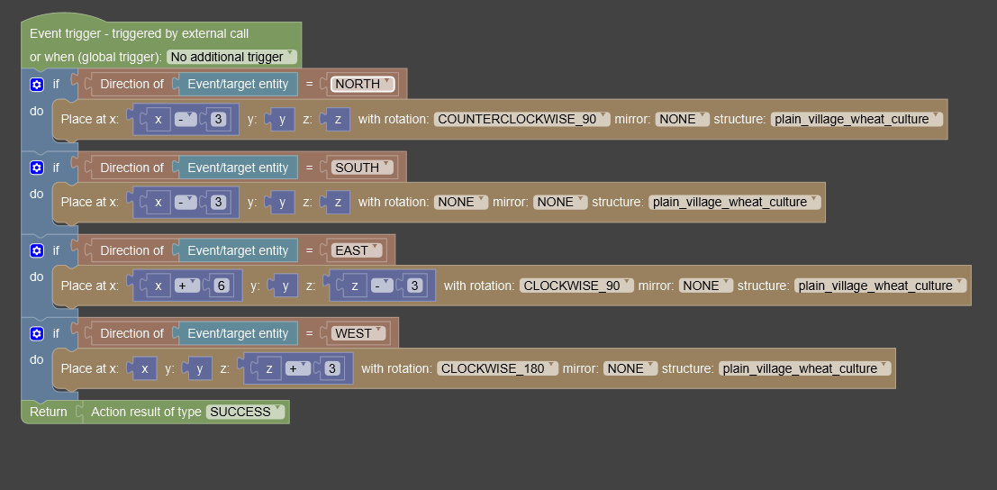 Nbt Schematics Dont Place Right They Ghost · Issue 3242 · Mcreator 9792